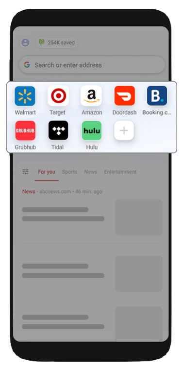 4 Highest ROI-generating ad formats for advertisers - VEVE | THE ...