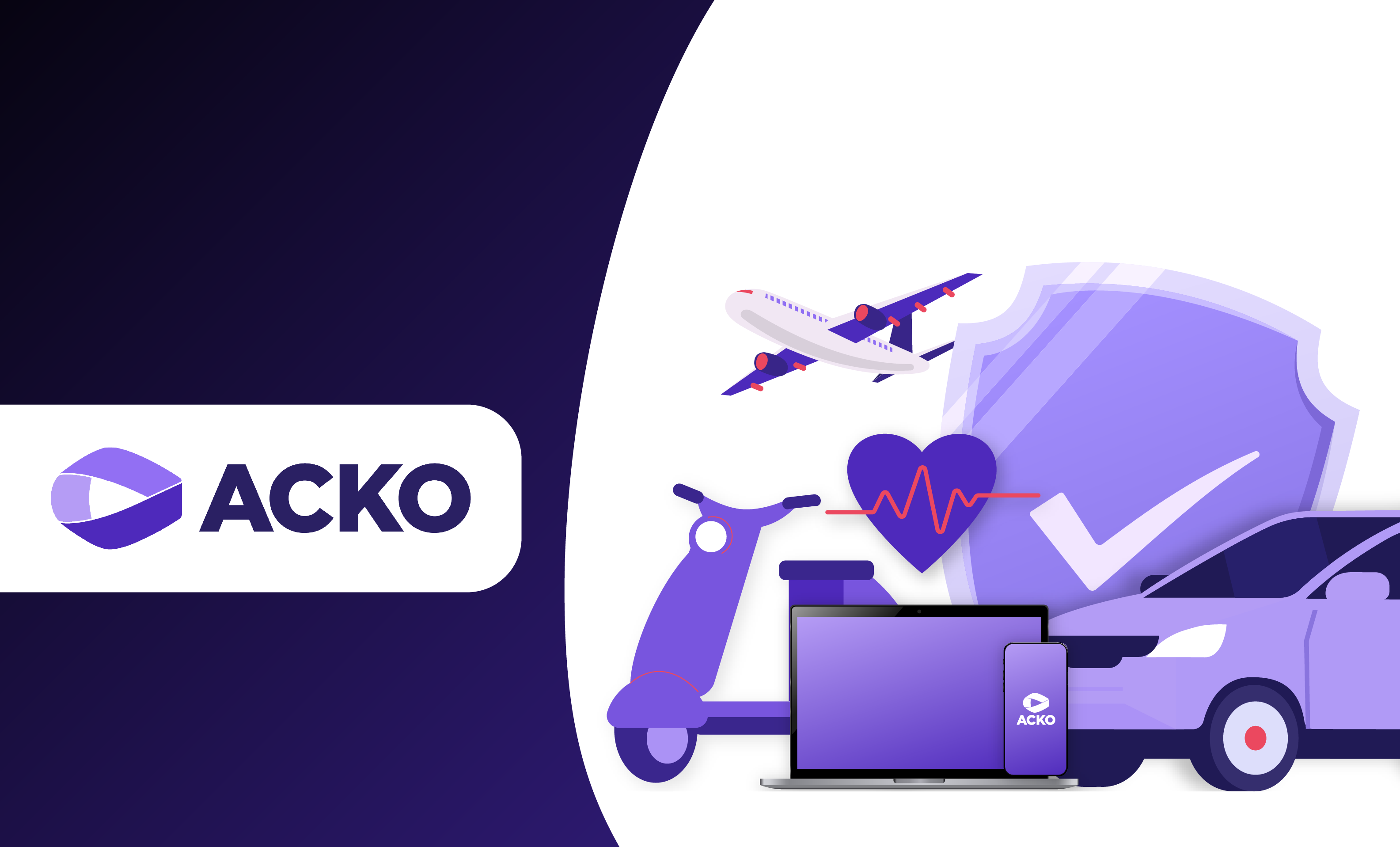Case Study: Acko