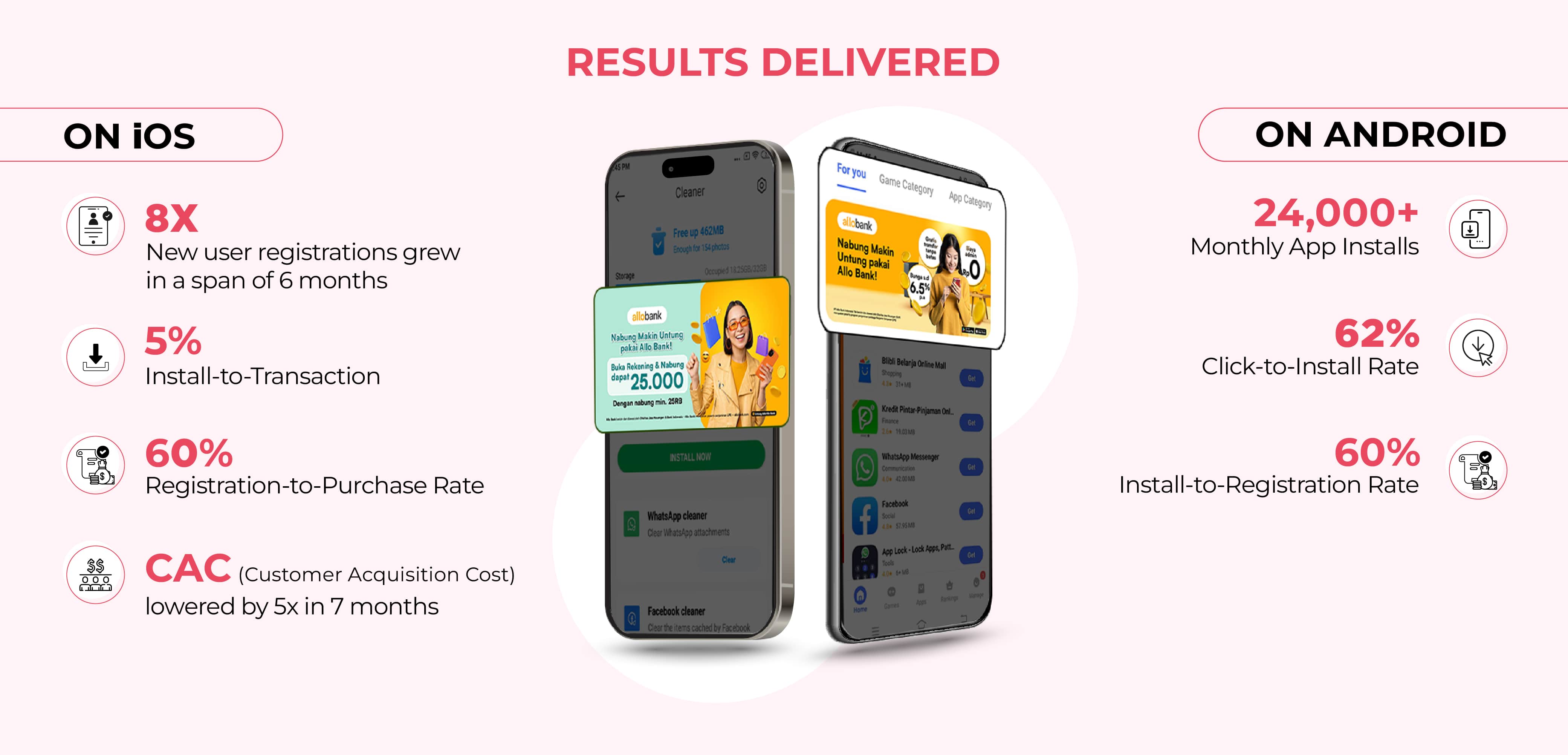 Press Release: Allo Bank and VEVE Triumph with Silver at MMA Smarties ...